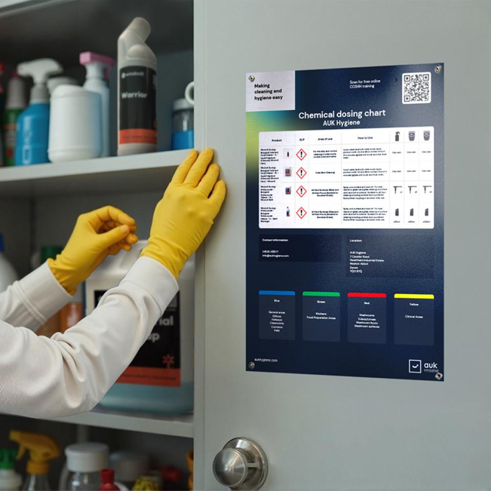 AUK Hygiene | Making cleaning and hygiene easy