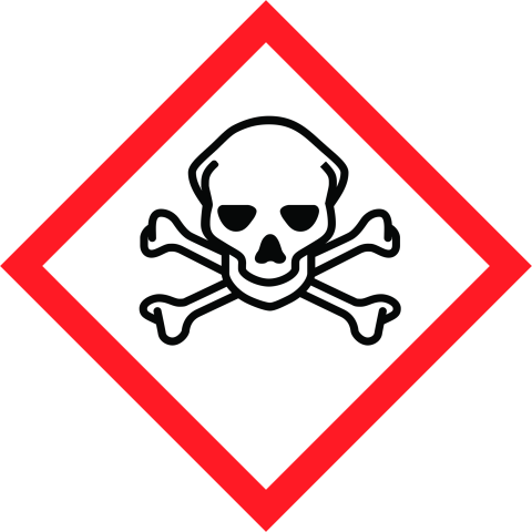 CLP Symbols - what they mean and how they relate to COSHH