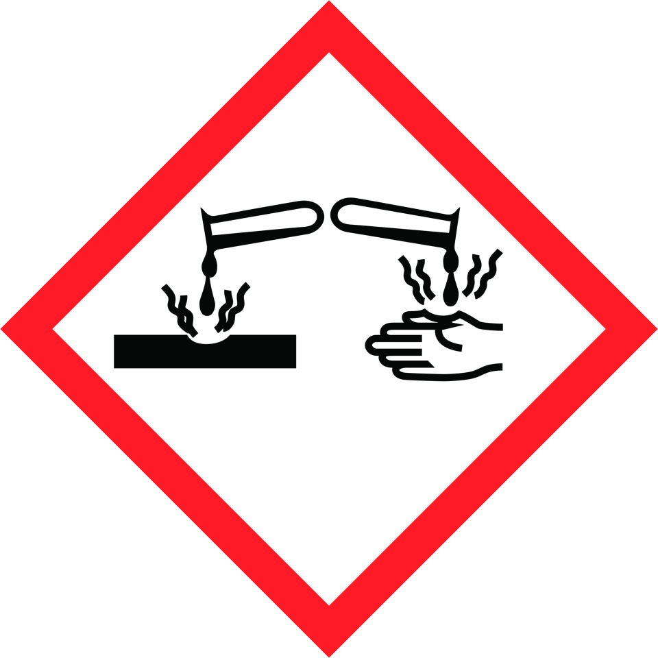 CLP Symbols - what they mean and how they relate to COSHH