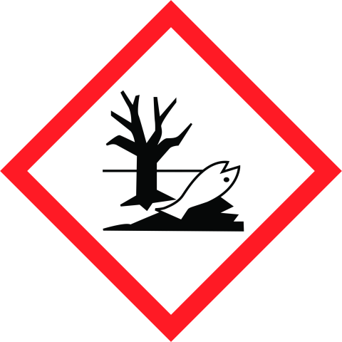 CLP Symbols - what they mean and how they relate to COSHH