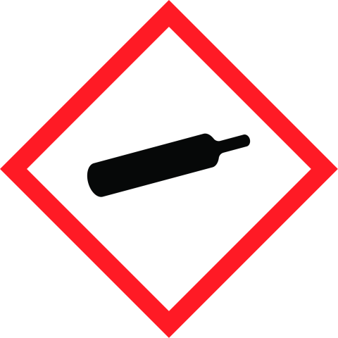CLP Symbols - what they mean and how they relate to COSHH