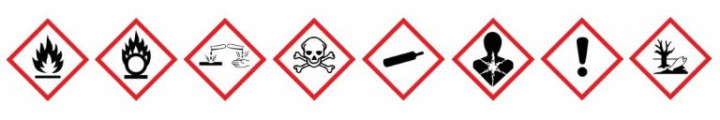 COSHH training is important for people using chemicals in their daily ...